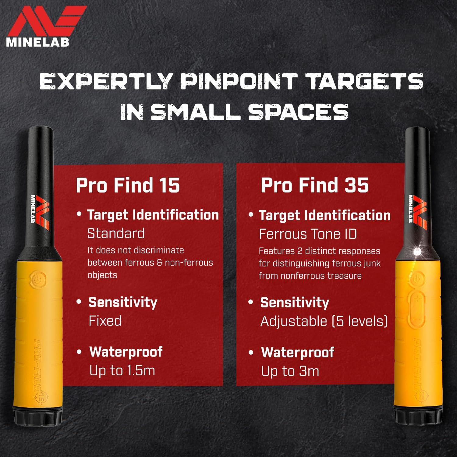 Minelab PRO-FIND 35 Waterproof Pinpointer | MetalDetector.com