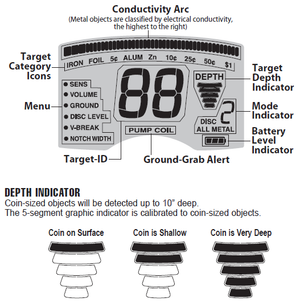Bounty Hunter Land Ranger Pro Metal Detector | Shop | Features ...