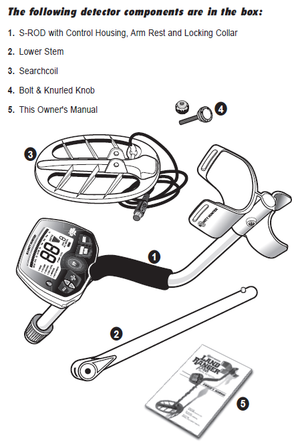 Bounty Hunter Land Ranger Pro Metal Detector | Shop | Features ...