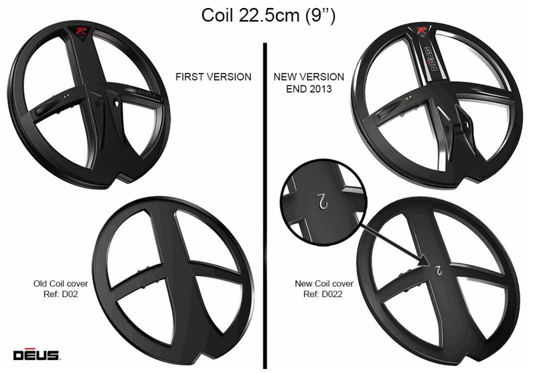 XP Deus & ORX 9" Coil Cover for Optimal Protection | MetalDetector.com