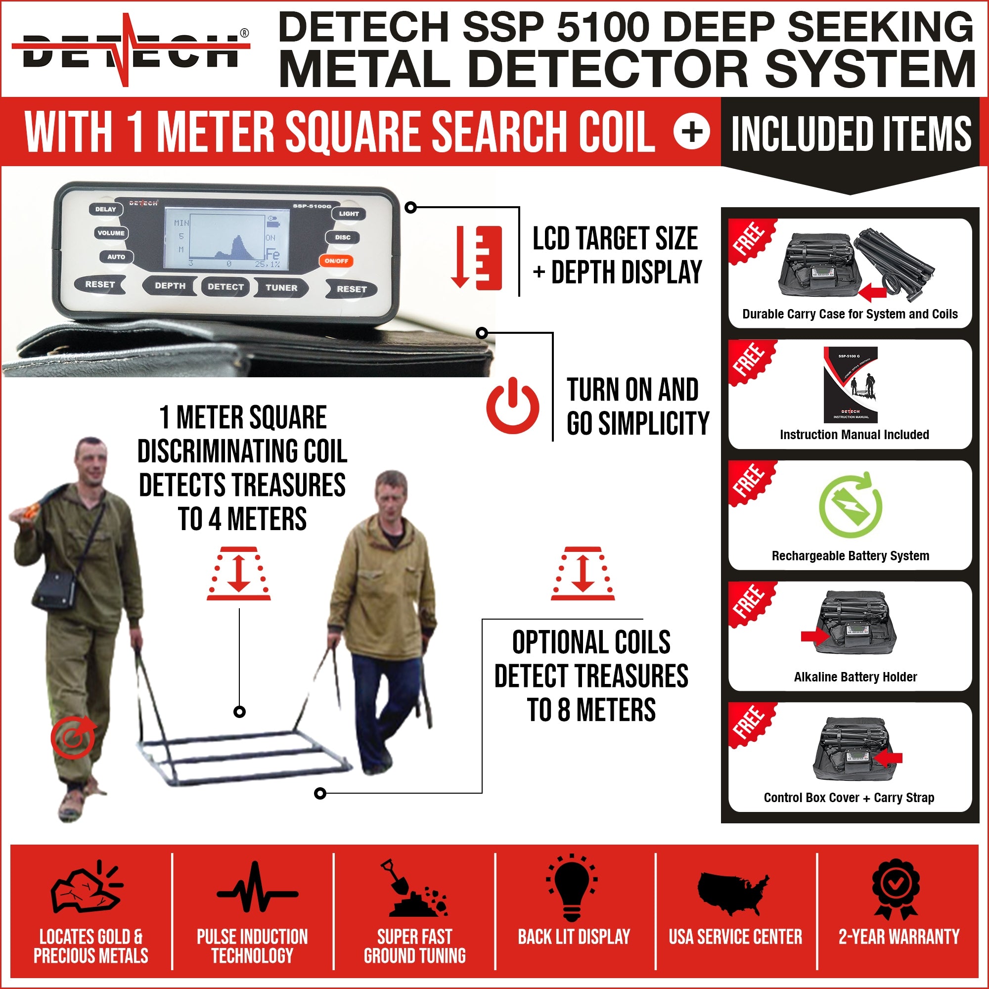 Detech – MetalDetector.com